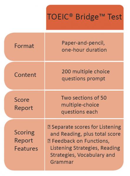TOEIC Bridge Test AMIDEAST toeic-bridge-test-amideast